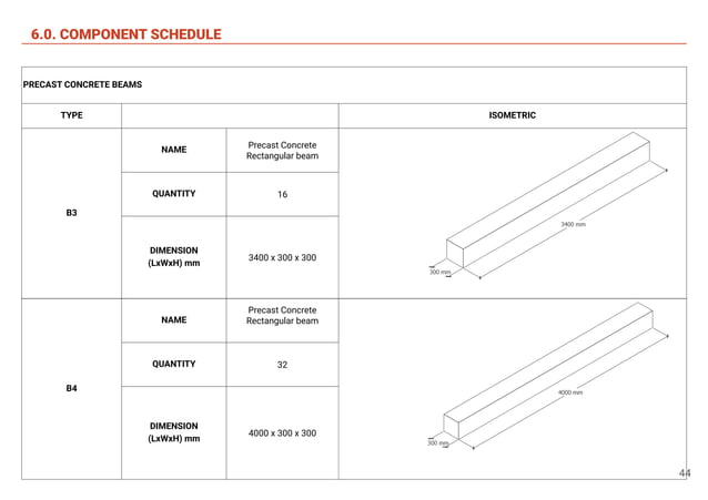 Project 1: Industrialised Building System [ IBS ] | PDF | Civil ...