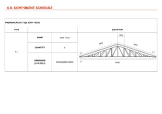 Project 1: Industrialised Building System [ IBS ] | PDF