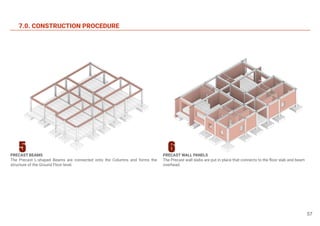 Project 1: Industrialised Building System [ IBS ] | PDF