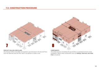 Project 1: Industrialised Building System [ IBS ] | PDF