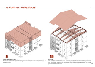 Project 1: Industrialised Building System [ IBS ] | PDF