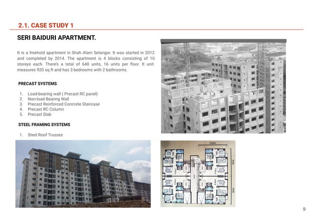 Project 1: Industrialised Building System [ IBS ] | PDF | Civil ...