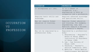 GROUP 16.OCCUPATIONS VS PROFESSIONS.pptx