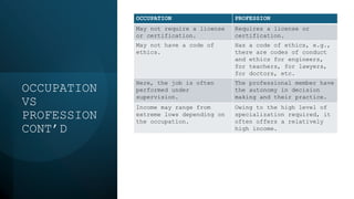 GROUP 16.OCCUPATIONS VS PROFESSIONS.pptx