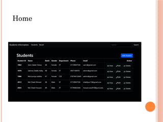 Student management system project documentation | PPTX