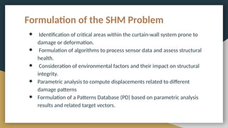 Group 17.pptxm structural health monitoring | PPTX