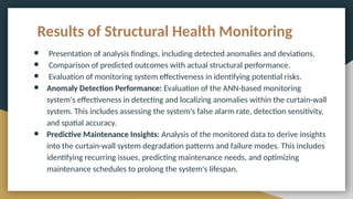 Group 17.pptxm structural health monitoring | PPTX