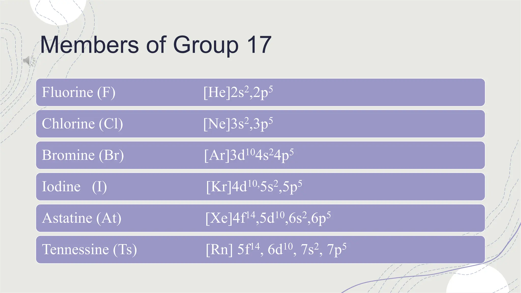GROUP 17 p-BLOCK. PART-1 with audio.pptx