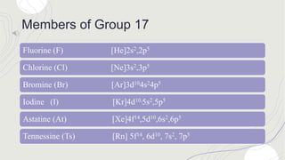 GROUP 17 p-BLOCK. PART-1 with audio.pptx