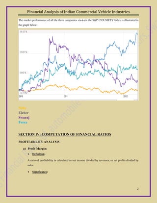 Financial ratios | PDF | Automotive Industry | Industries