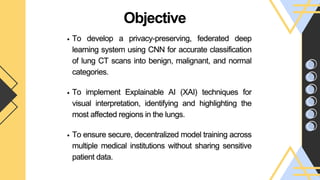 Federated learning powered lung tumor detection using hybrid deep ...