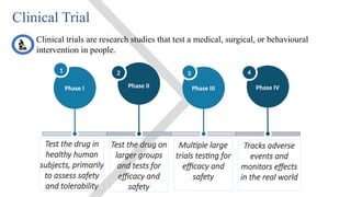 Clinical trials - Basic Pharmacology.pptx