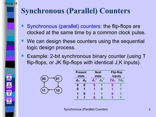 Synchronous COUNTER presentation eng.ppt