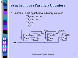 Synchronous COUNTER presentation eng.ppt