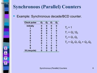 Synchronous COUNTER presentation eng.ppt