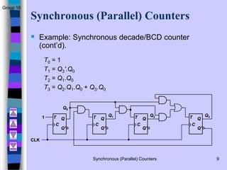 Synchronous COUNTER presentation eng.ppt