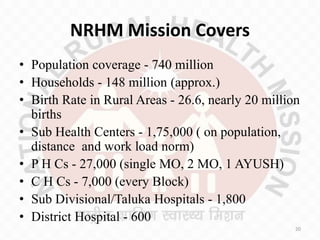 Group 19 nrhm presentation | PPT