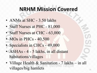 Group 19 nrhm presentation | PPTX