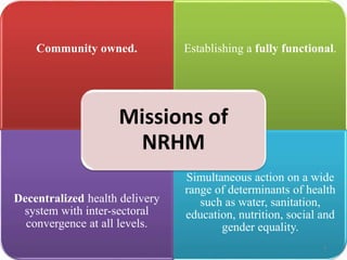 Group 19 nrhm presentation | PPTX