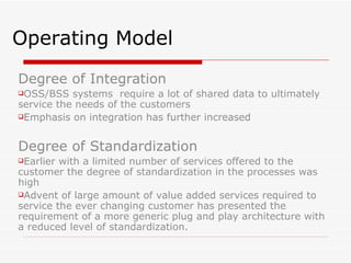 Enterprise architecture for telecom sector | PPT