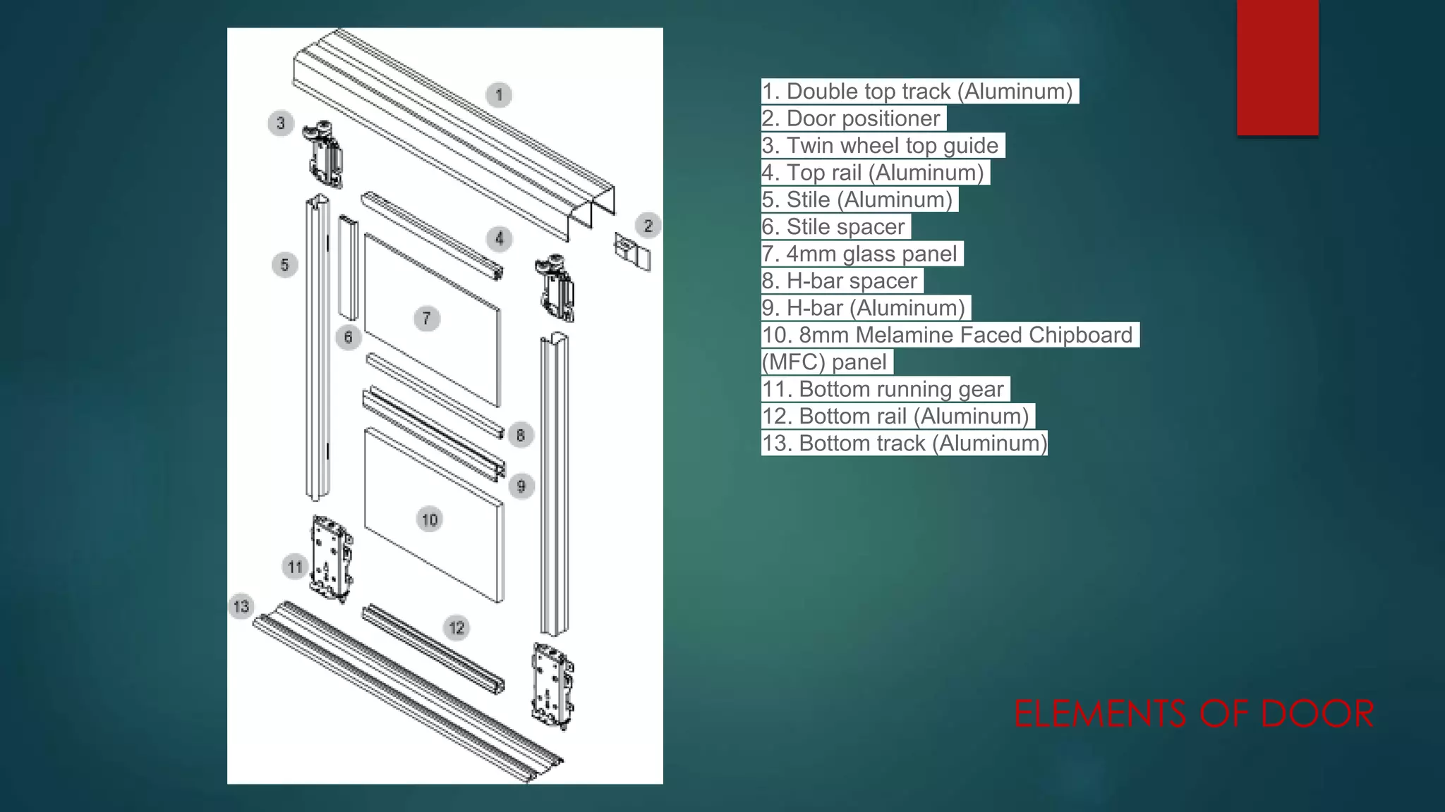 Aluminium doors and windows | PPTX