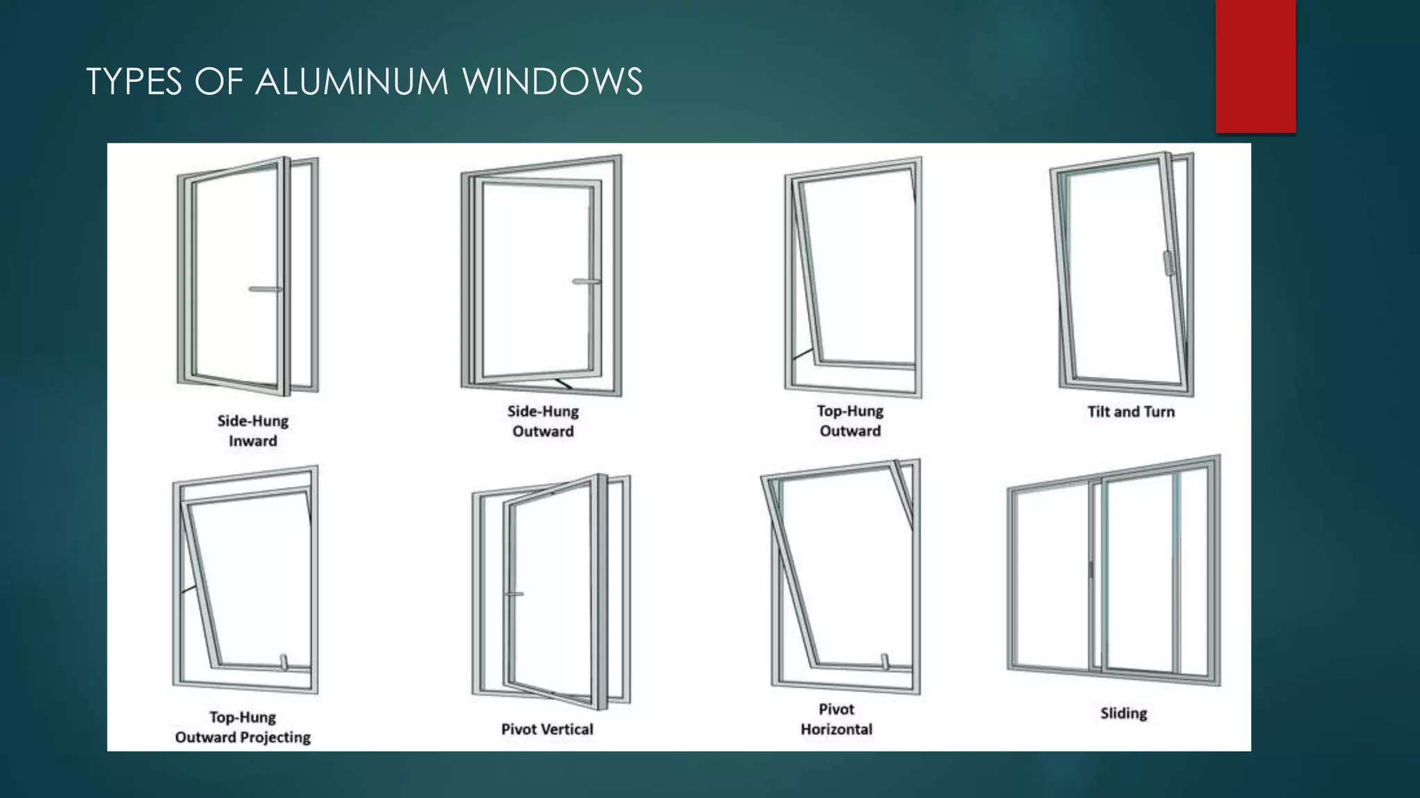 Aluminium doors and windows | PPTX