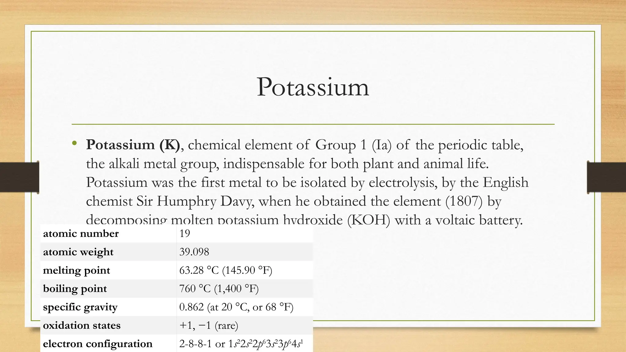GROUP 1 AND 2 METALS Physical and chemical Properties | PPTX