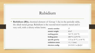 GROUP 1 AND 2 METALS Physical and chemical Properties | PPTX