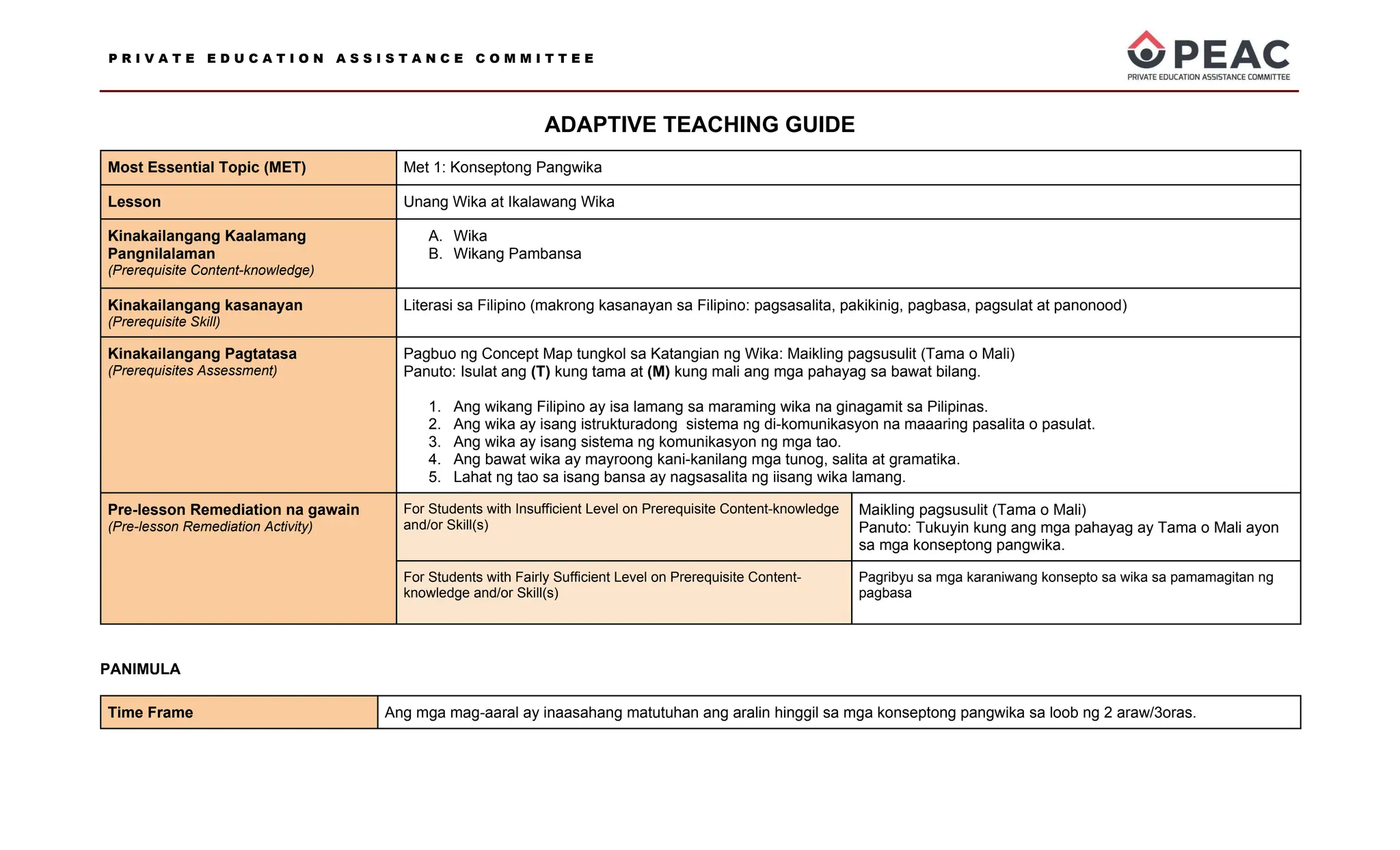GROUP 1 ATG SA KOMUNIKASYON AT PANANALIKSIK SA INSET SEMINAR OUTPUT.docx