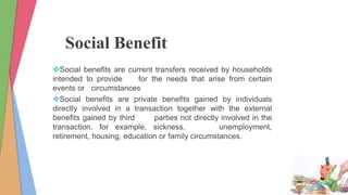 Economic benefits and social benefits | PPTX
