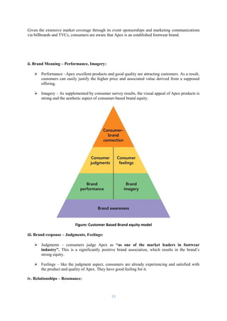 Group 1 brand analysis of apex footwear | DOC
