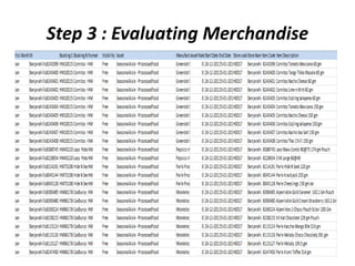buying and merchandising | PPTX