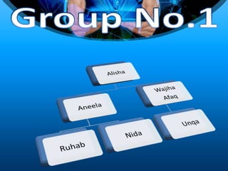 Group 1 ccn | PPT