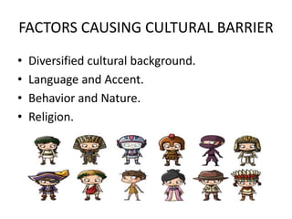 Barriers Of Communication | PPTX