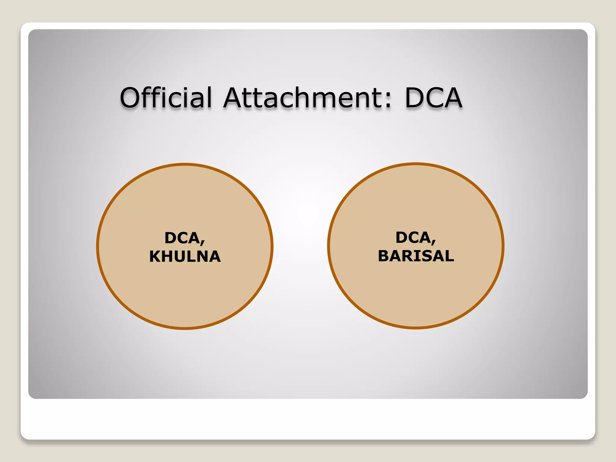 Presentation on Divisional Controller of Accounts | PPTX