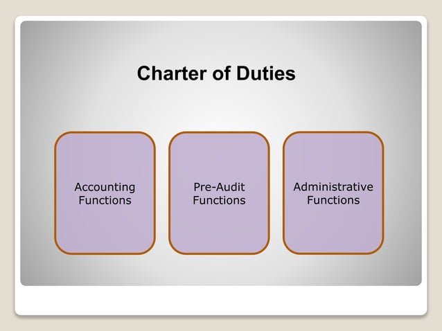 Presentation on Divisional Controller of Accounts | PPTX