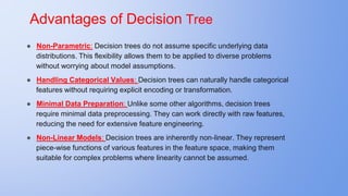 Decision Tree Machine Learning Detailed Explanation. | PPTX