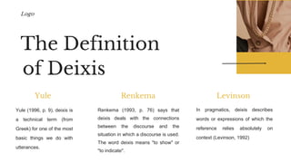Group 1; material pragmatics Deixis.pptx