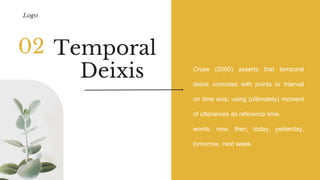 Group 1; material pragmatics Deixis.pptx