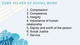 group1diassdiasssssssssssssssssssssssssssss.pptx