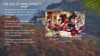 GROUP 1 DYNASTY MING.pptx