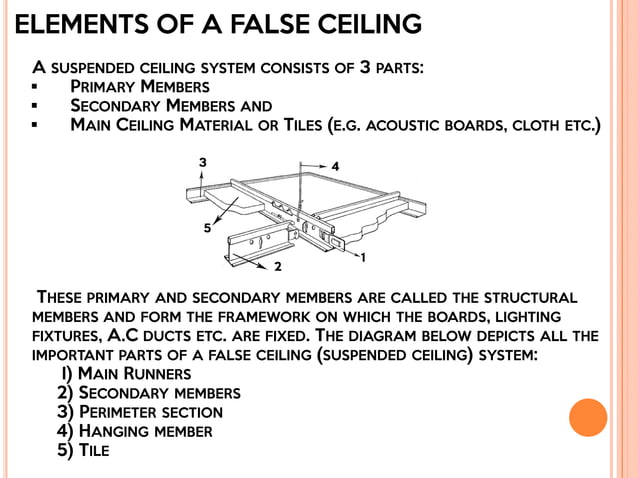 False Ceiling Information and Joinary Details | PDF