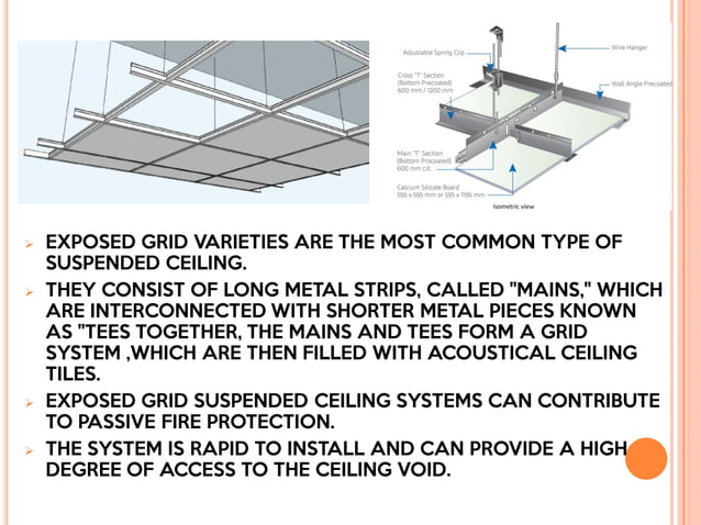 False Ceiling Information and Joinary Details | PDF