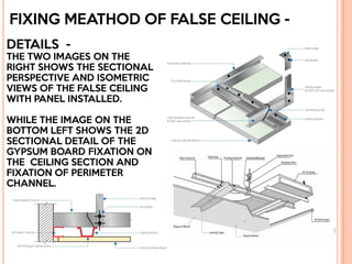 What Is The Standard False Ceiling Grid Size? Building And, 46% OFF