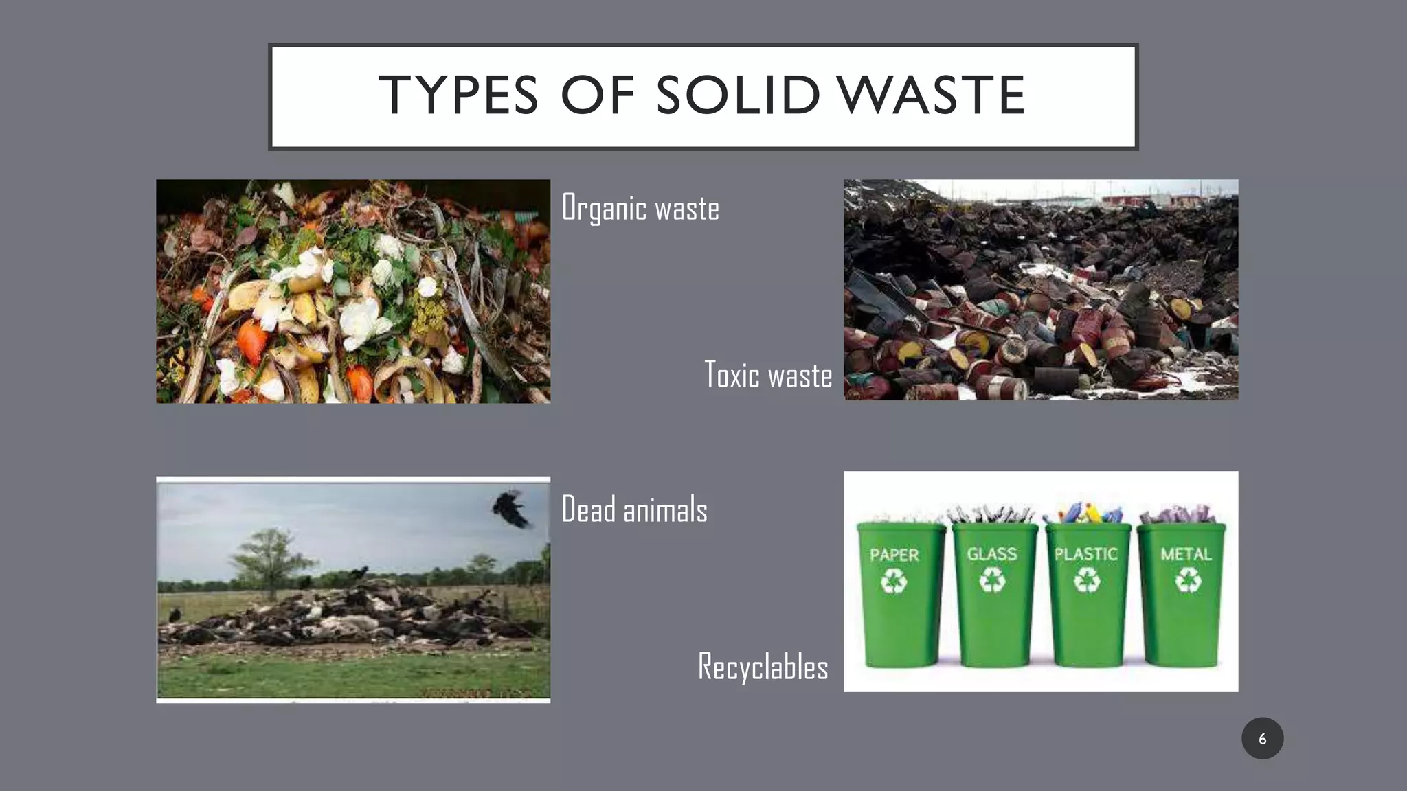Current status of municipal solid waste management of Mymensingh City.pptx