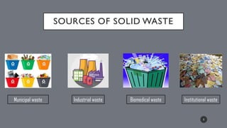 Current status of municipal solid waste management of Mymensingh City.pptx