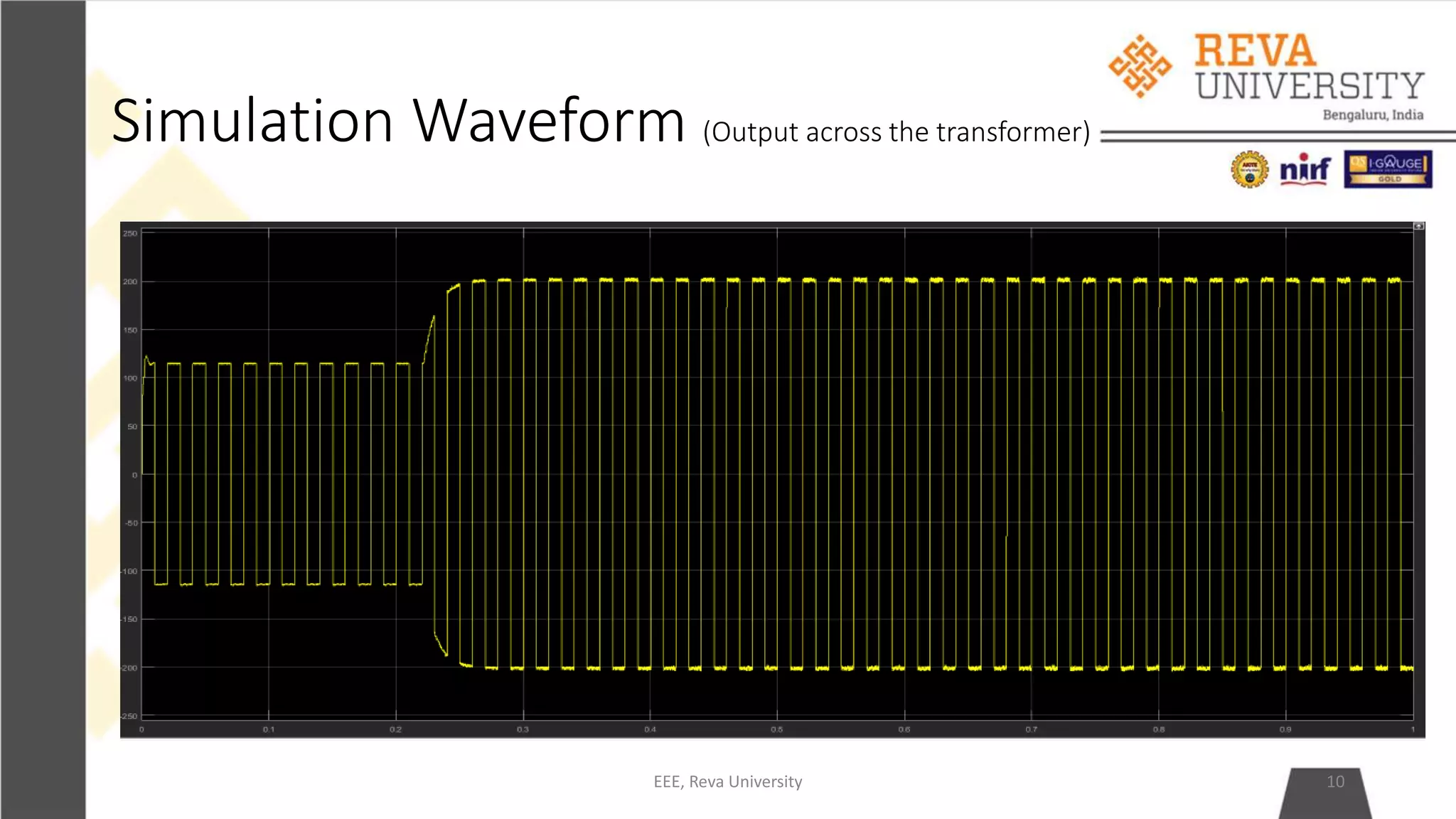Group 1 Final ppt.pptx