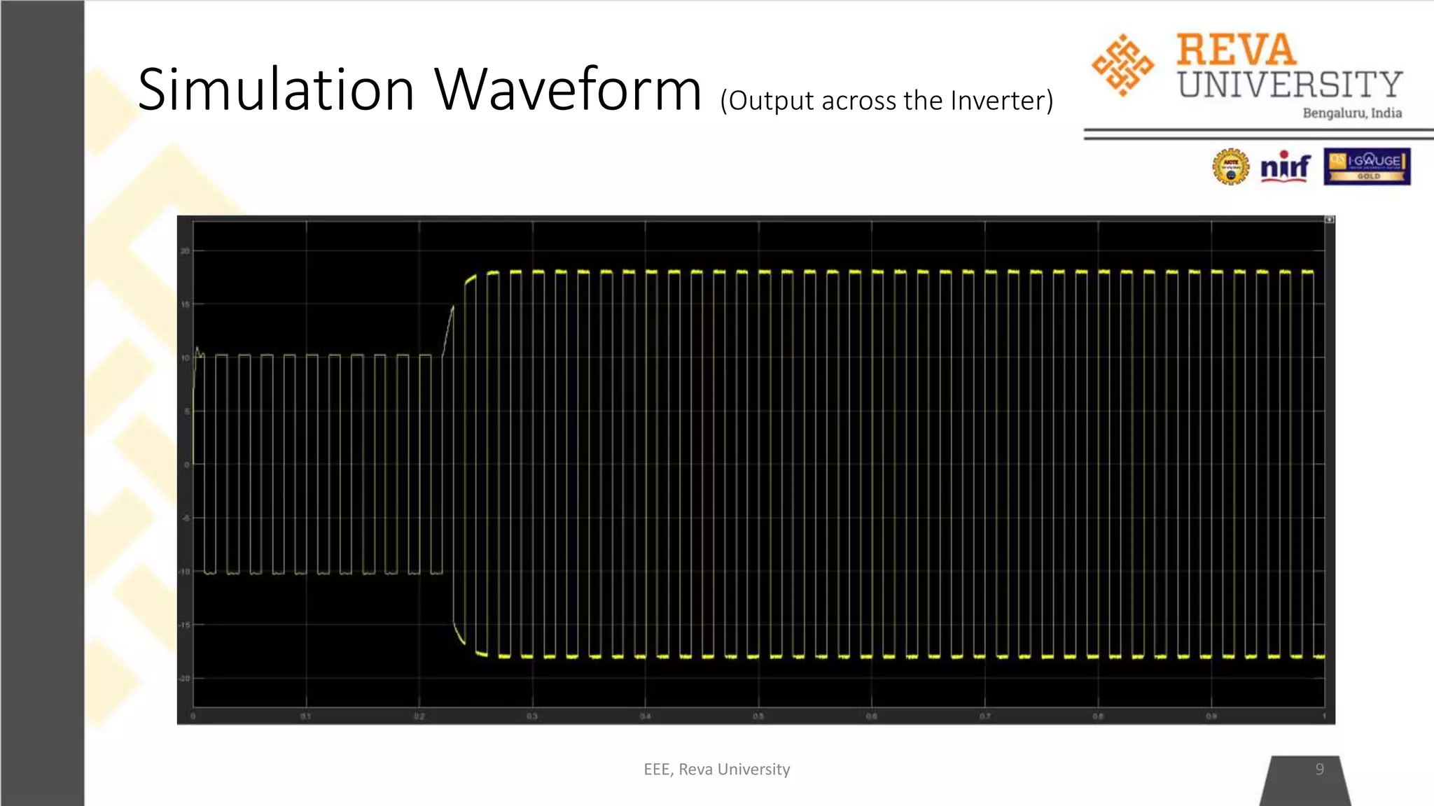 Group 1 Final ppt.pptx