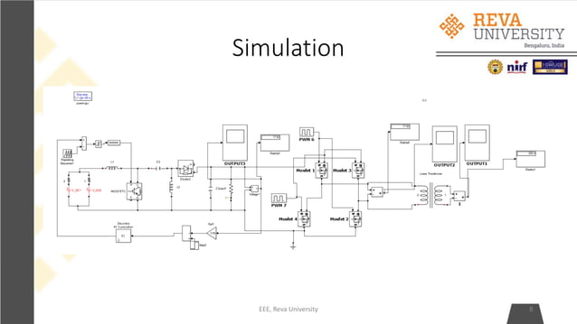 Group 1 Final ppt.pptx