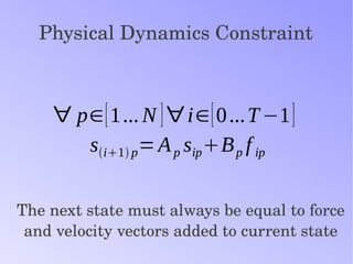 PFD UAV Final Presentation | PPT